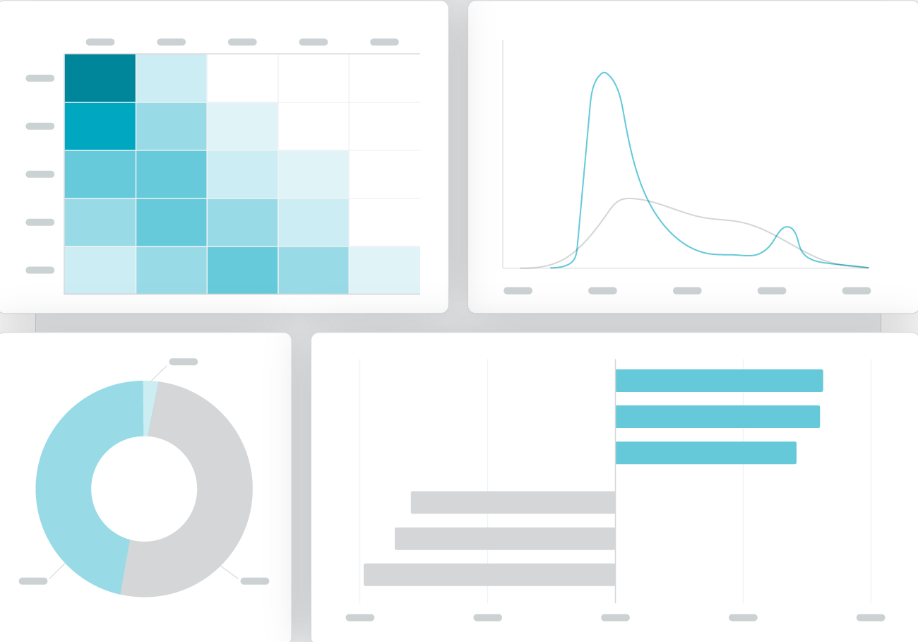 Revenue-Driving Solutions for Travel and Hospitality - Windfall