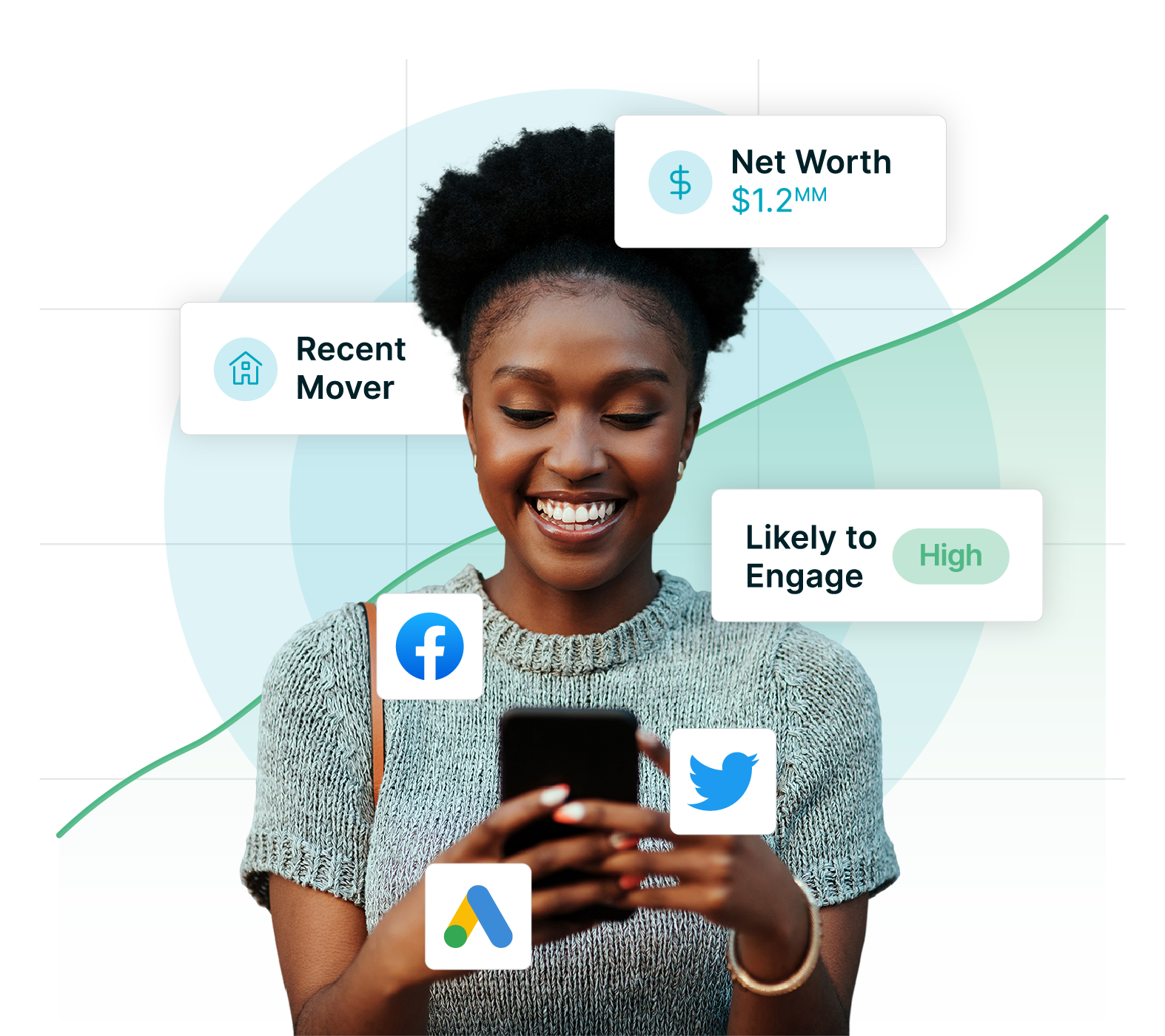 Windfall: People Intelligence and AI