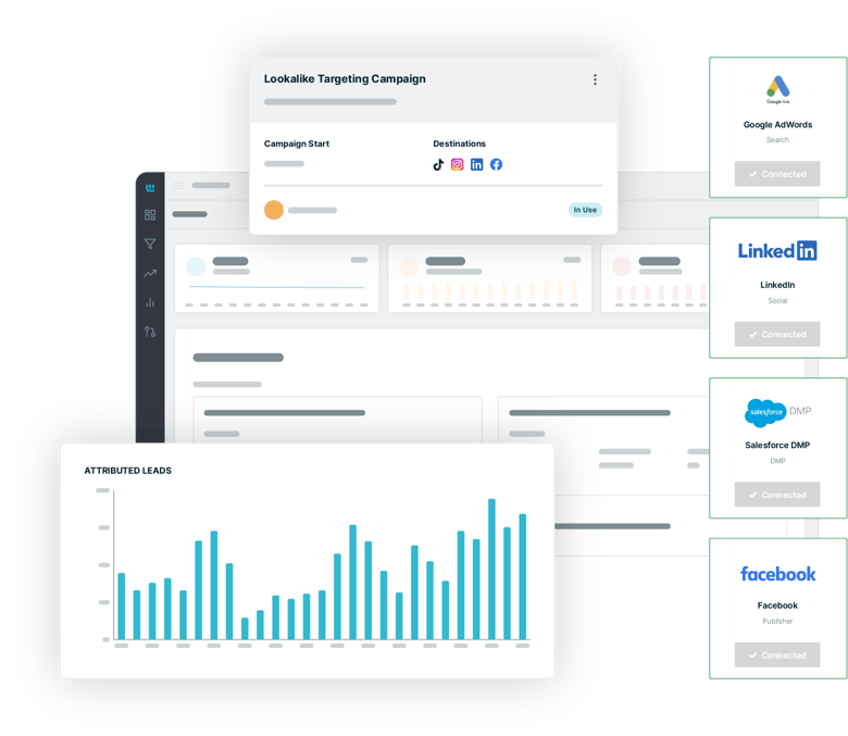 Platform for Infusing Insights into Workflows - Windfall
