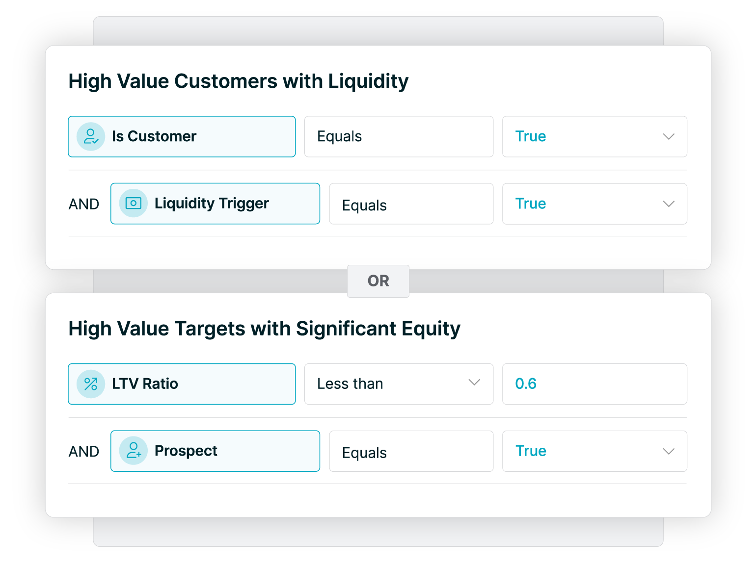 Application for Retargeting, Workflows, and Insights - Windfall