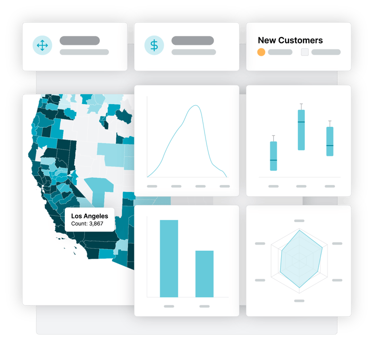 Analytical Insights and Machine Learning - Windfall